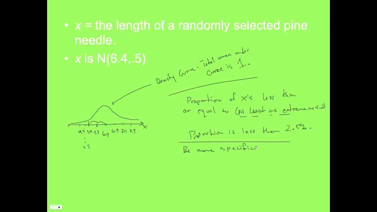 Chapter6 sect6 3 - YouTube