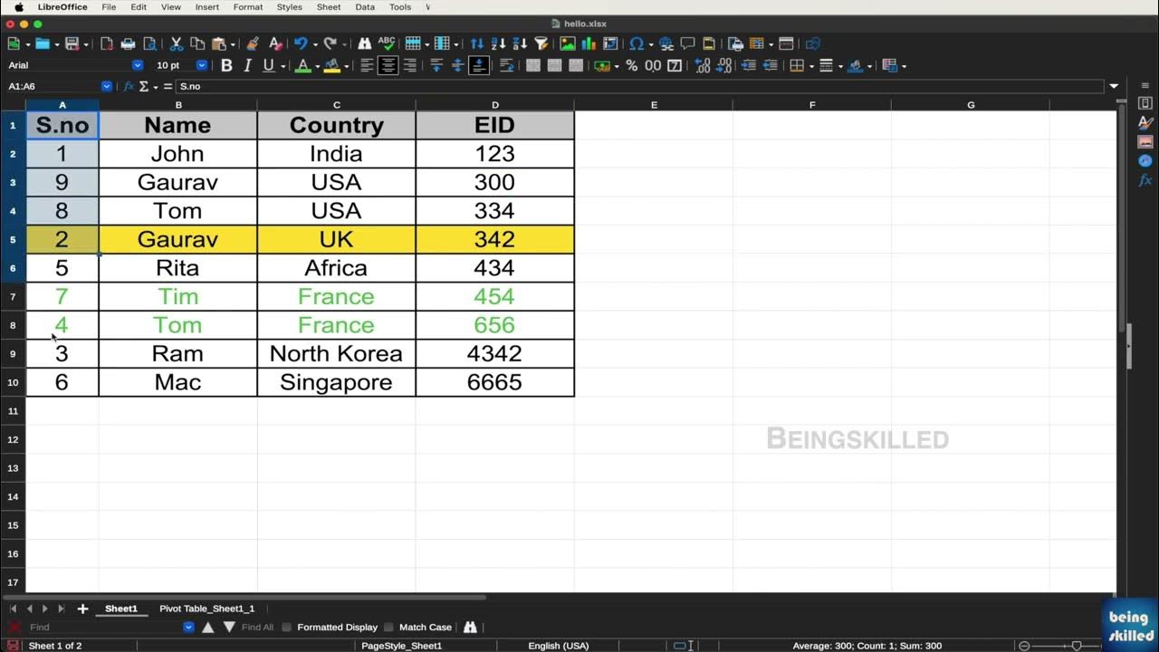 How to sort the table data in Libreoffice Calc? - YouTube