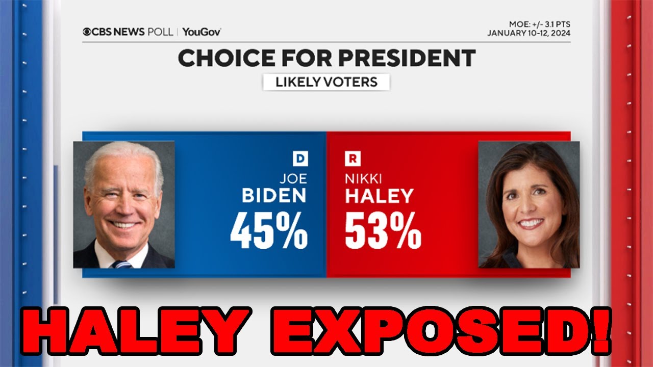 Nikki Haley's poll numbers are FISHY! Her true "SUPPORTERS" just got ...