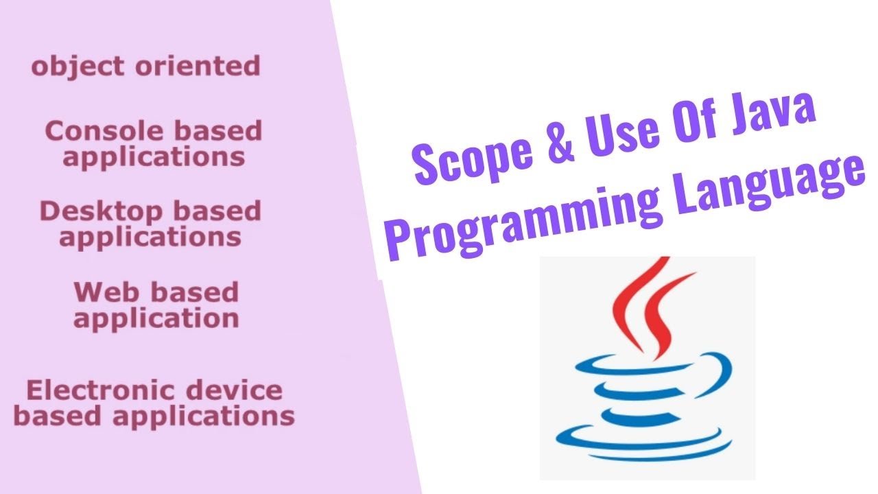 Scope And Use Of JAVA | Java Programming Language | Introduction to ...