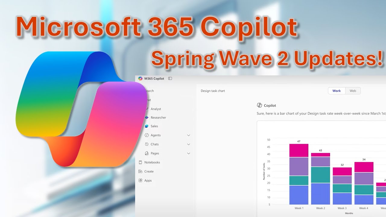 Announcing Microsoft 365 Copilot Spring Wave 2 Updates - YouTube