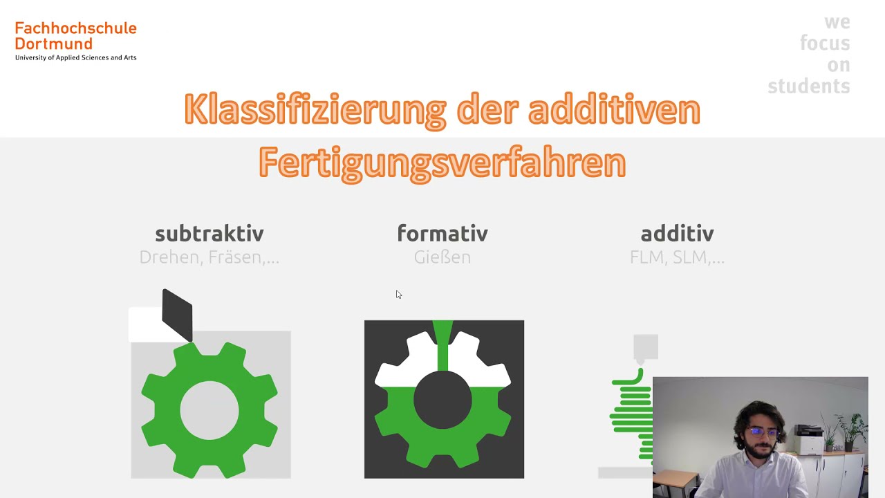 Additive Fertigungsverfahren - Woche 6 - Klassifizierung der additiven ...
