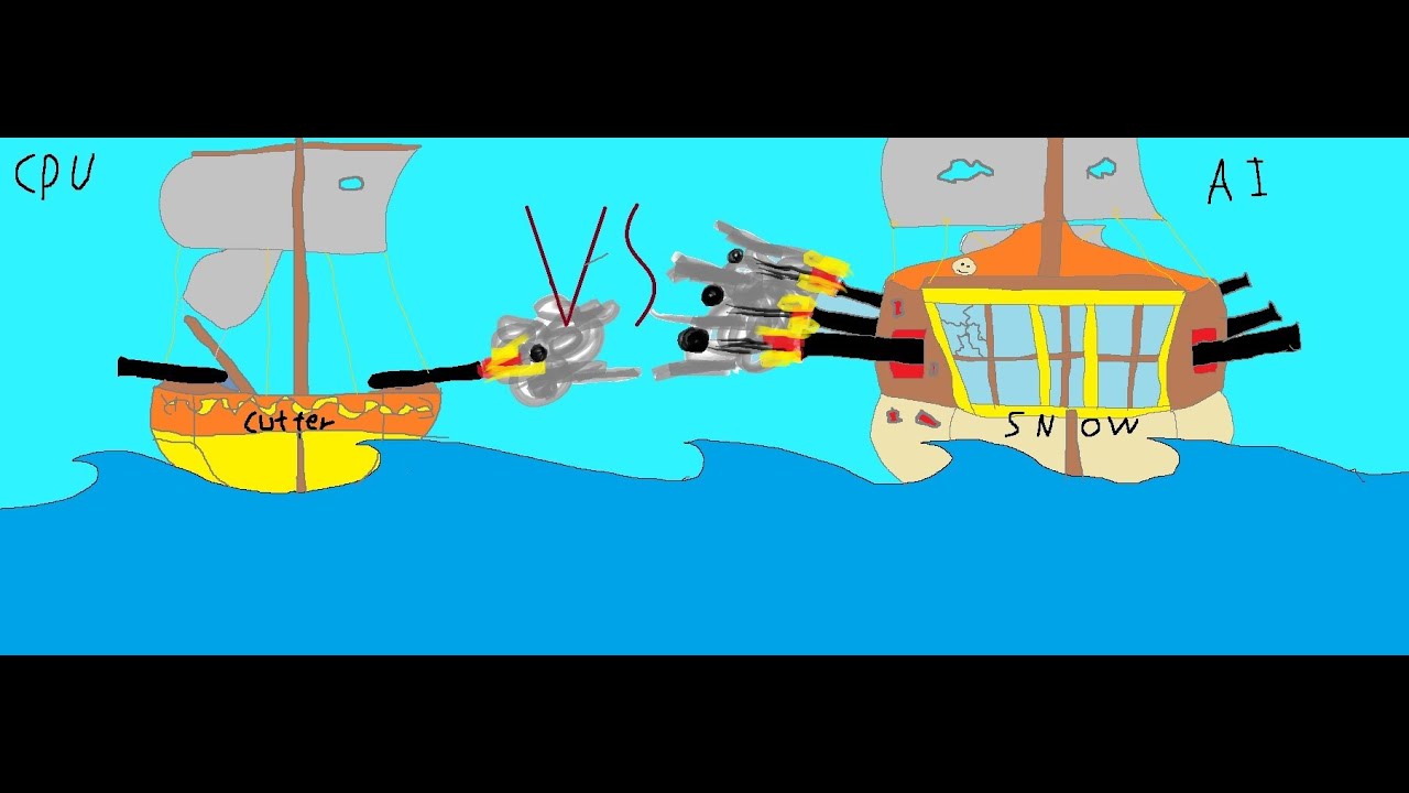 Naval Action Turtorials: how to wreck a superior ship with a basic ...