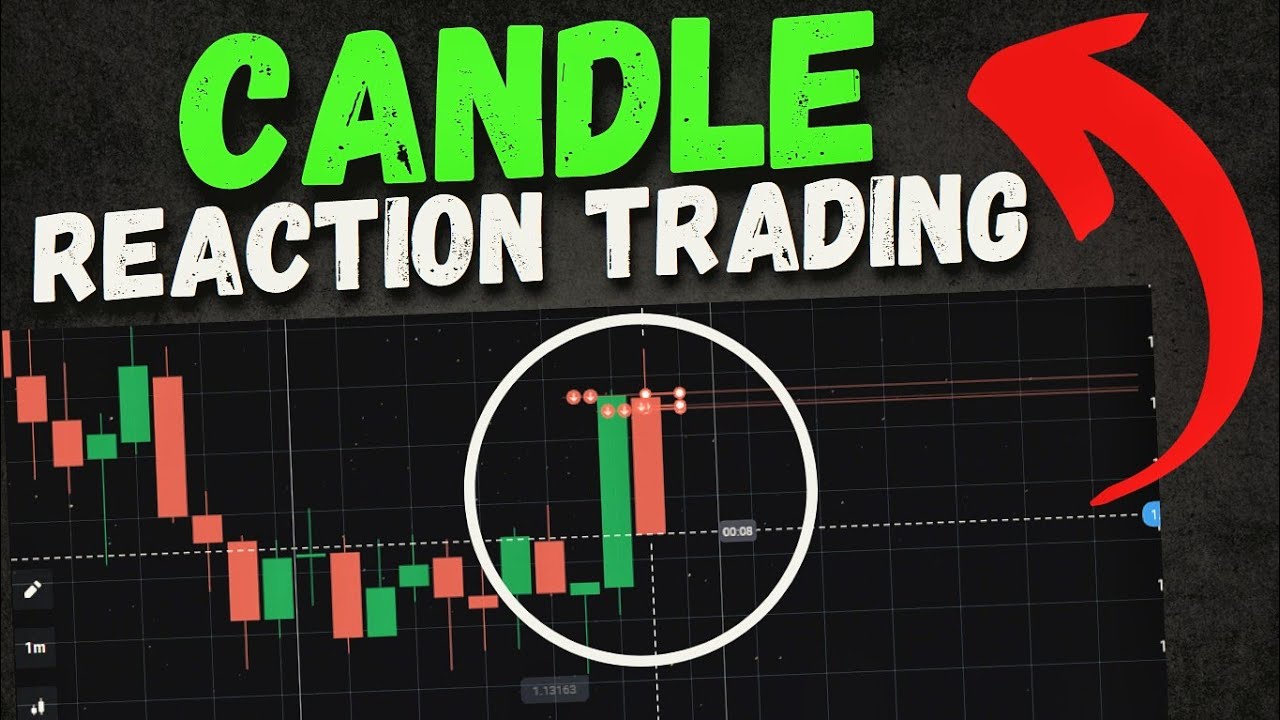 How To Trade With Candle Reaction || Binary Option Trading - YouTube