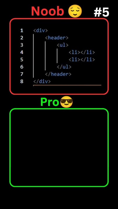 Protips😎 For Web Developers Codingsai Tips Html Coding Youtube
