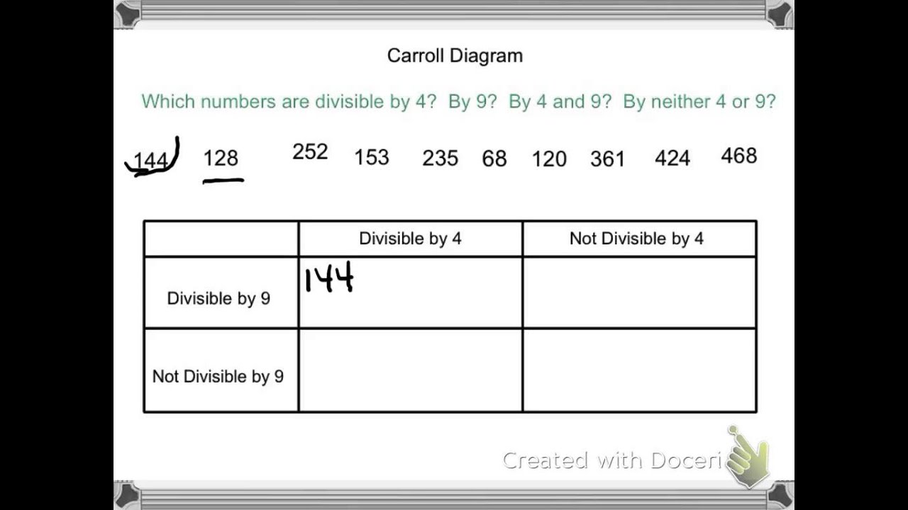 Carroll Diagram Example YouTube Carroll Diagram Example YouTube