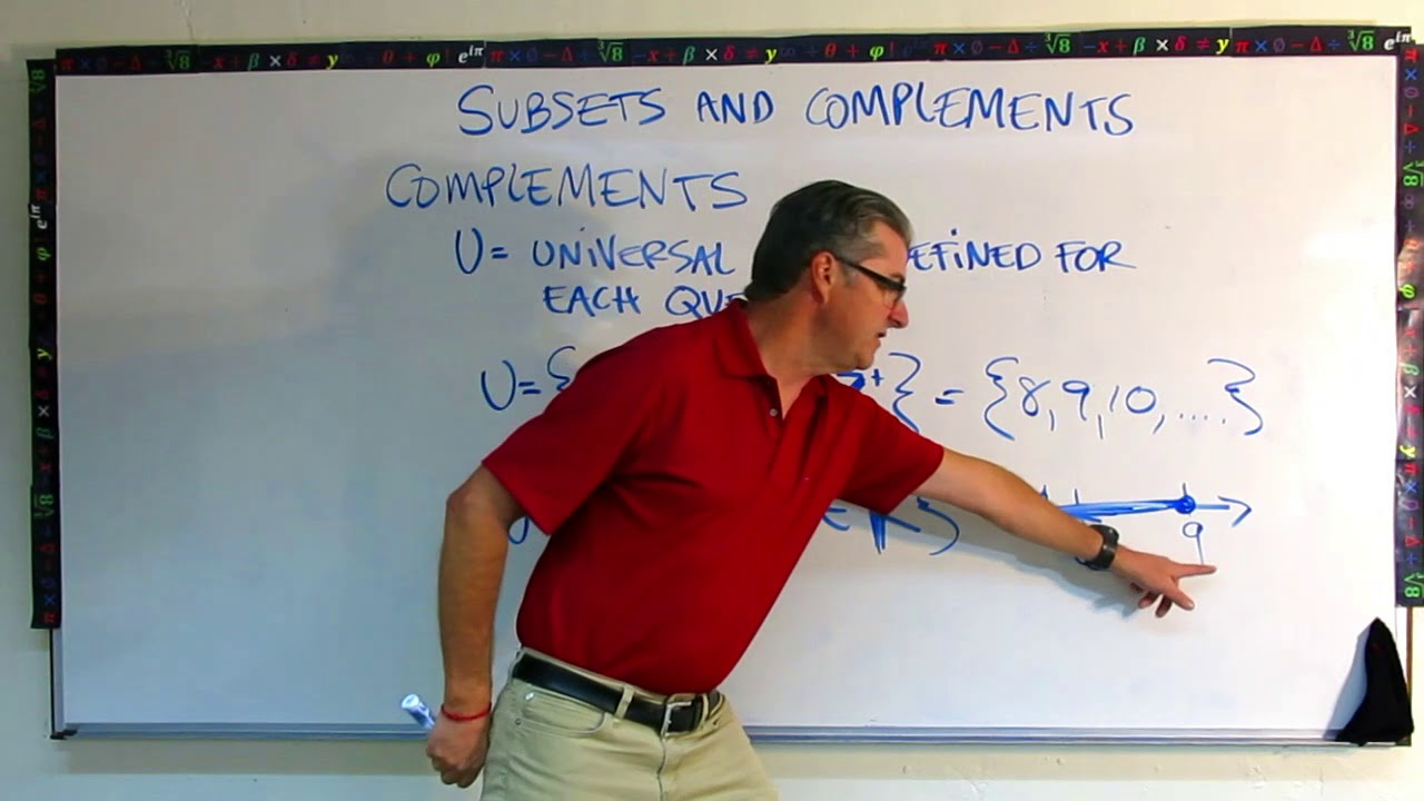 Subsets and Complement Sets - YouTube