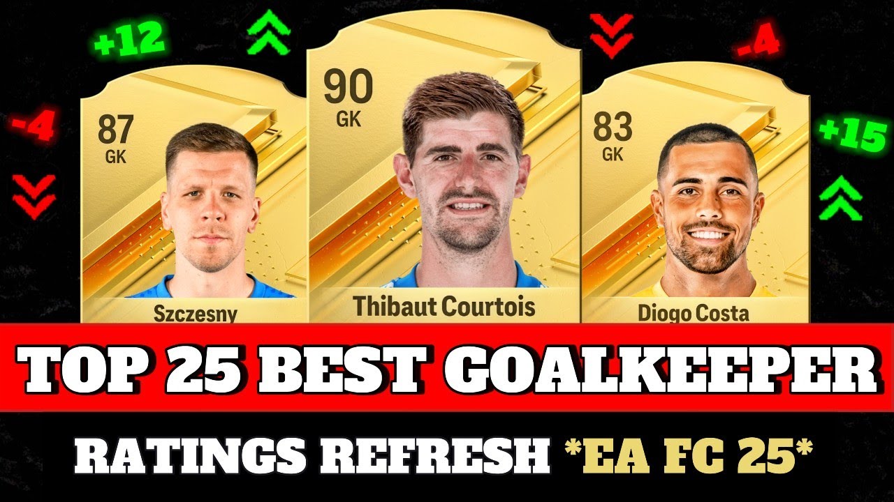 FIFA 25 | TOP 25 BEST GOALKEEPER RATINGS (EA FC 25)!! 😱🔥 ft. Szczęsny ...