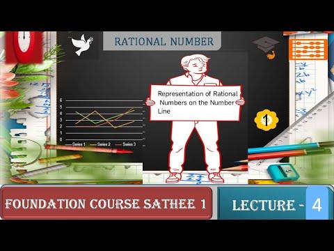 Class 8 Maths Chapter 1 Rational Numbers How to represent Rational ...