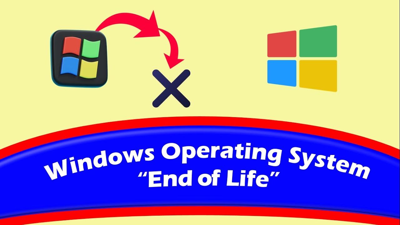 Windows Server Operating System "End of Life" – What You MUST Know! # ...