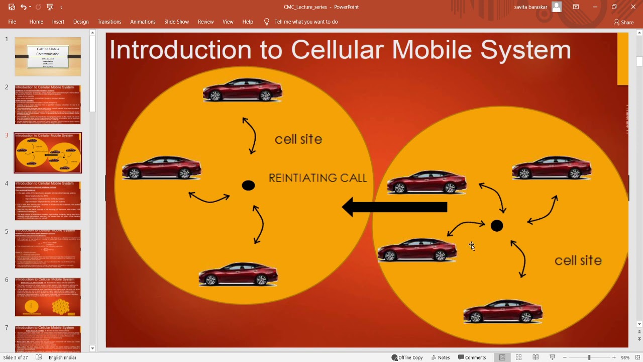 Cellular Mobile Communication - YouTube