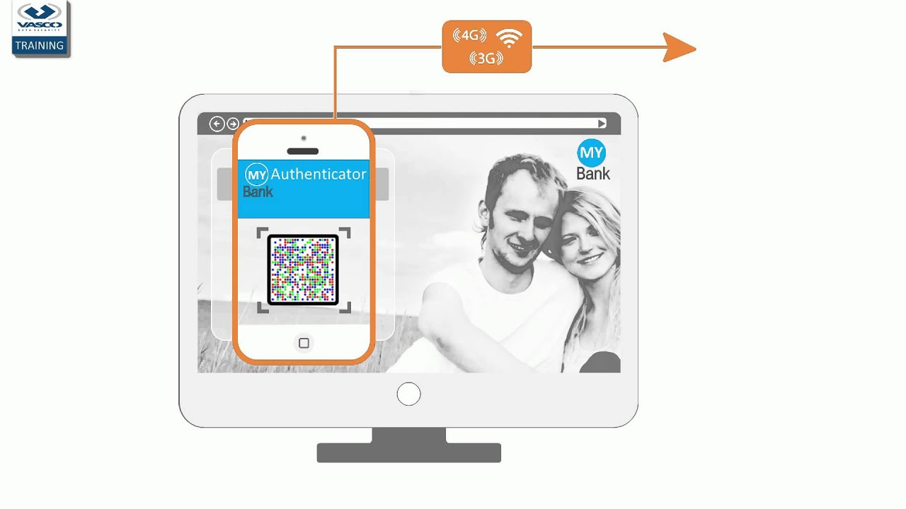 DIGIPASS for APPS - Out Of Band over different channels - YouTube