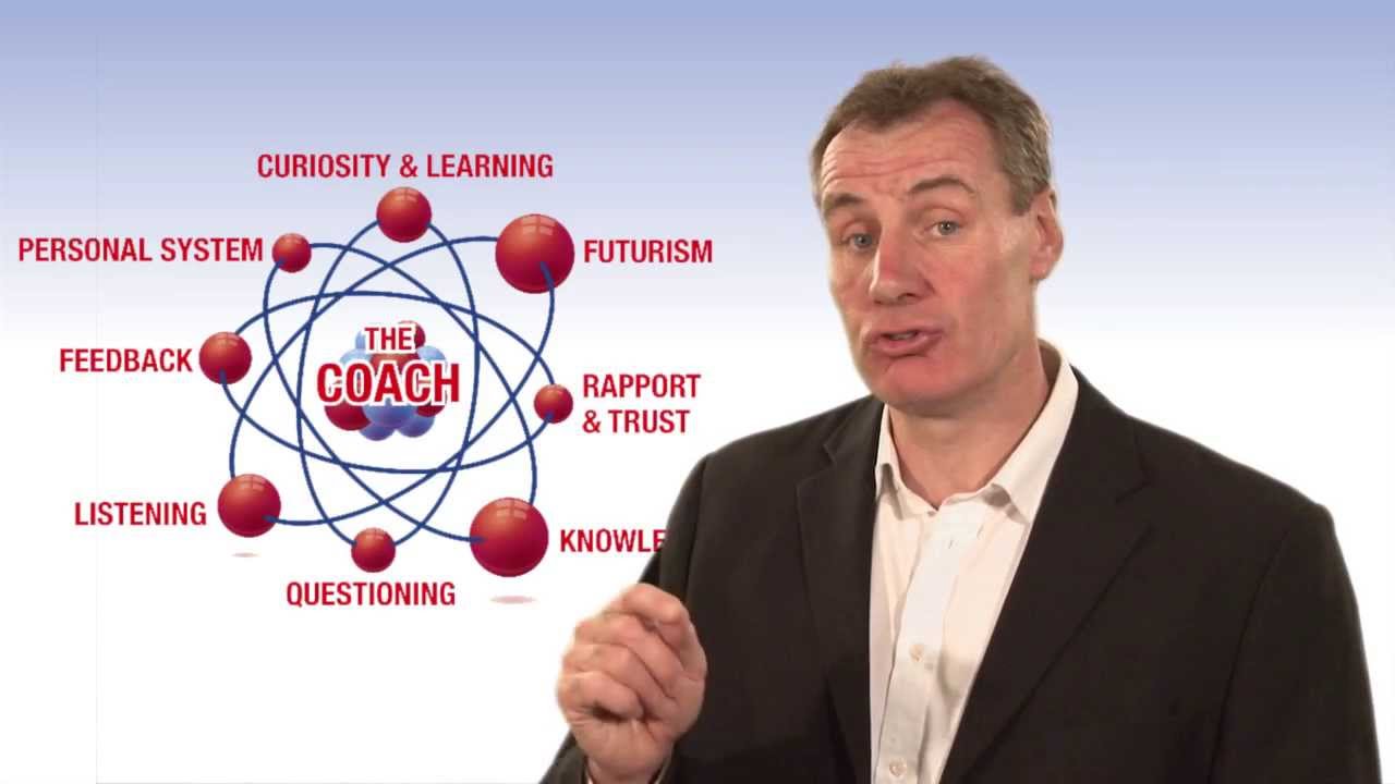 Teams - The World Class Basics - YouTube