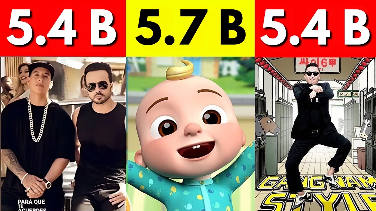 10 most viewed youtube videos of all time - YouTube