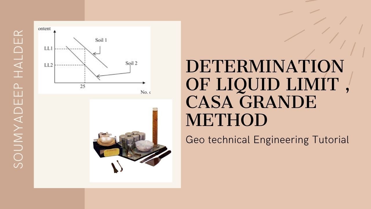 Determination of Liquid Limit II Casagrande method II Geo tech ...