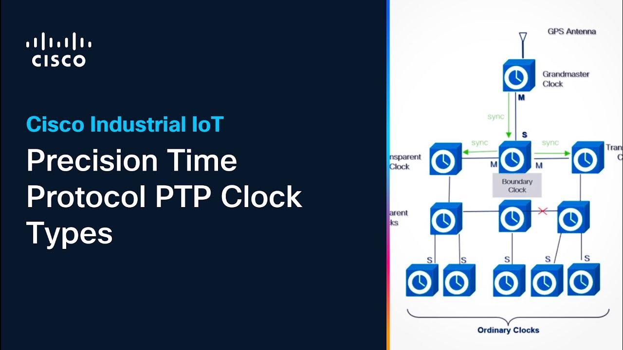 Precision Time Protocol PTP Clock Types - YouTube