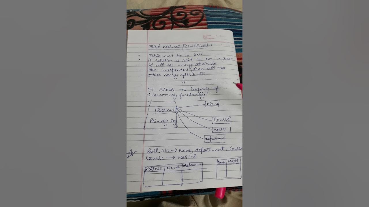 Third normal form in dbms||3NF in normalization - YouTube