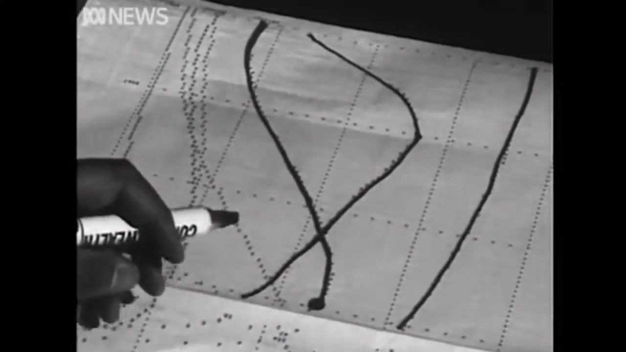 SHOCKING FUTURE | 1973 supercomputer predicts END - YouTube