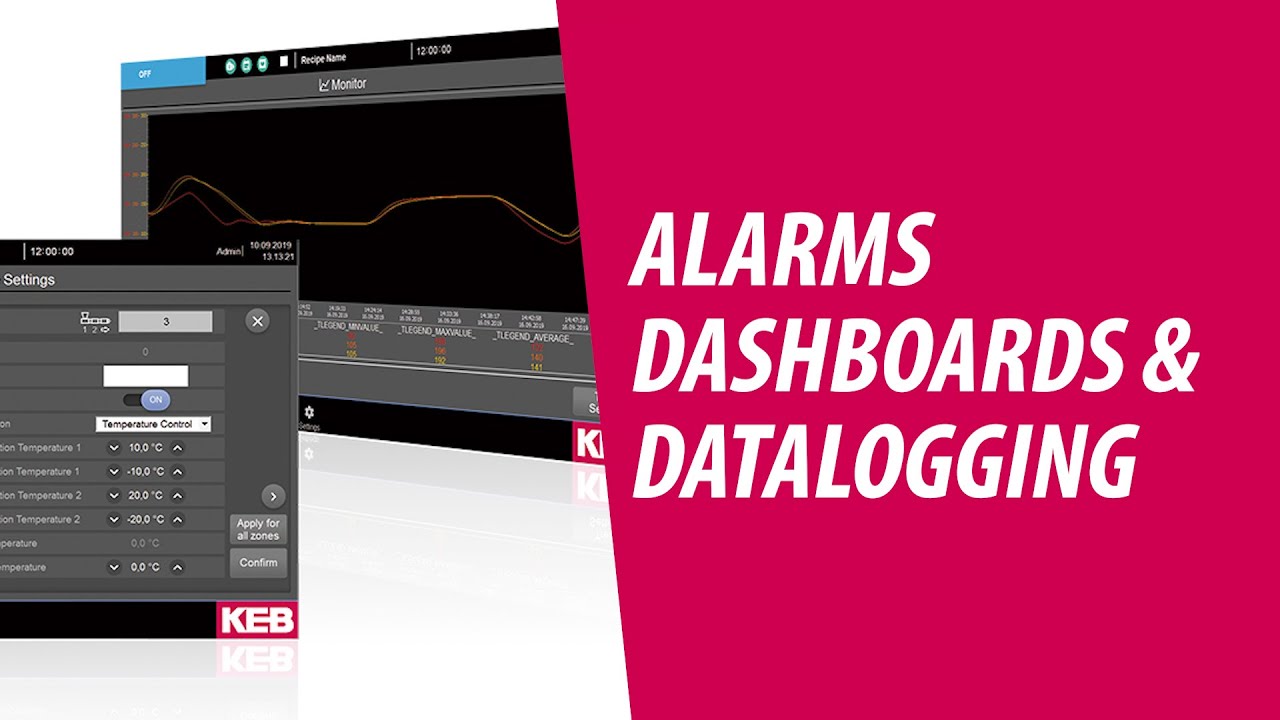 Alarms, Datalogging, and Dashboards for Packaging Machines [Pack Expo ...