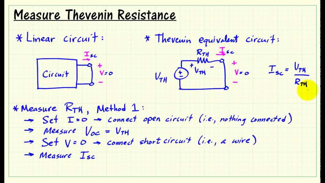 myDAQ mini-lab: Thevenin Equivalent I -- Source transformations ...