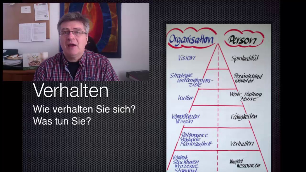 Die logischen Ebenen - YouTube