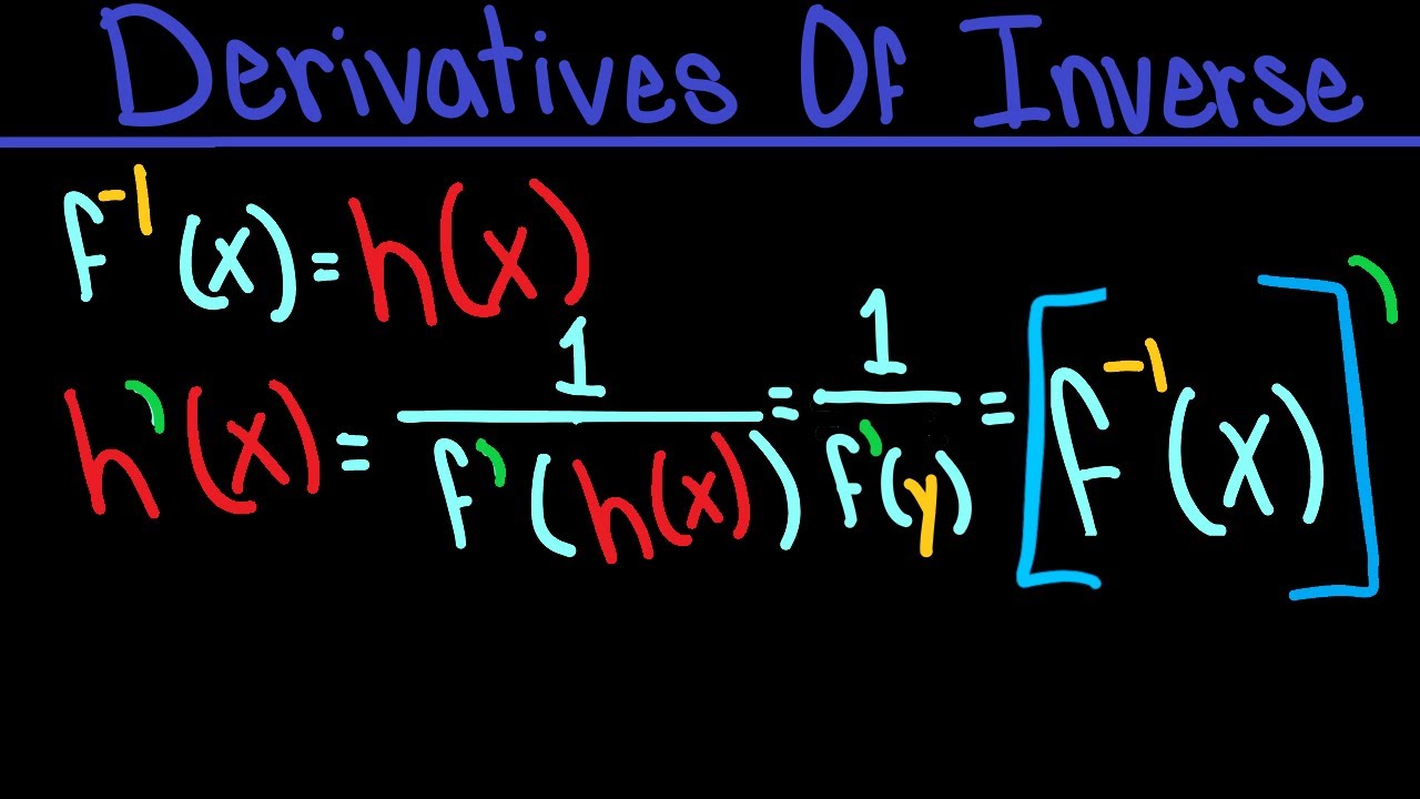 Inverse Derivates | Calculus - YouTube
