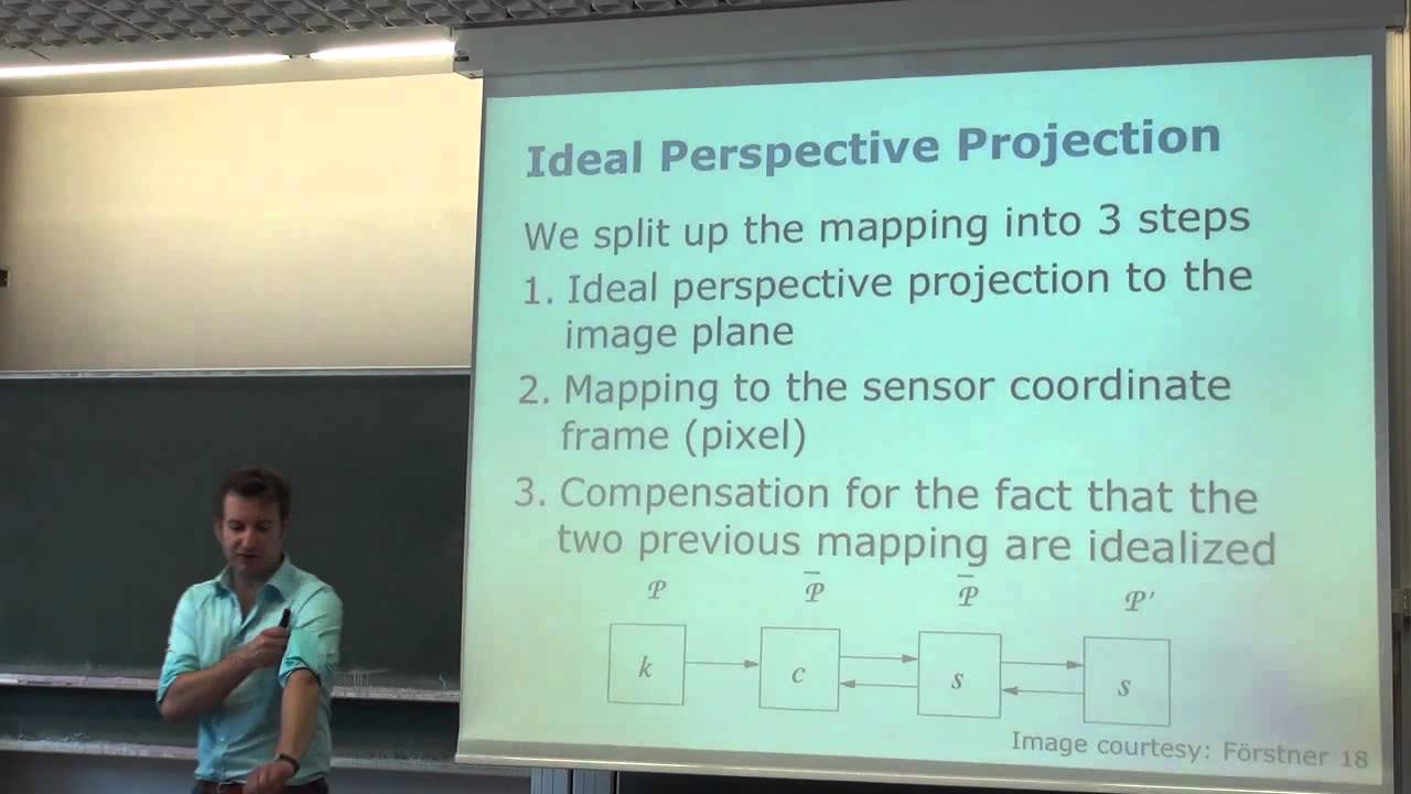 Photogrammetry I - 15a - Camera Extrinsics and Intrinsics (2015) - YouTube
