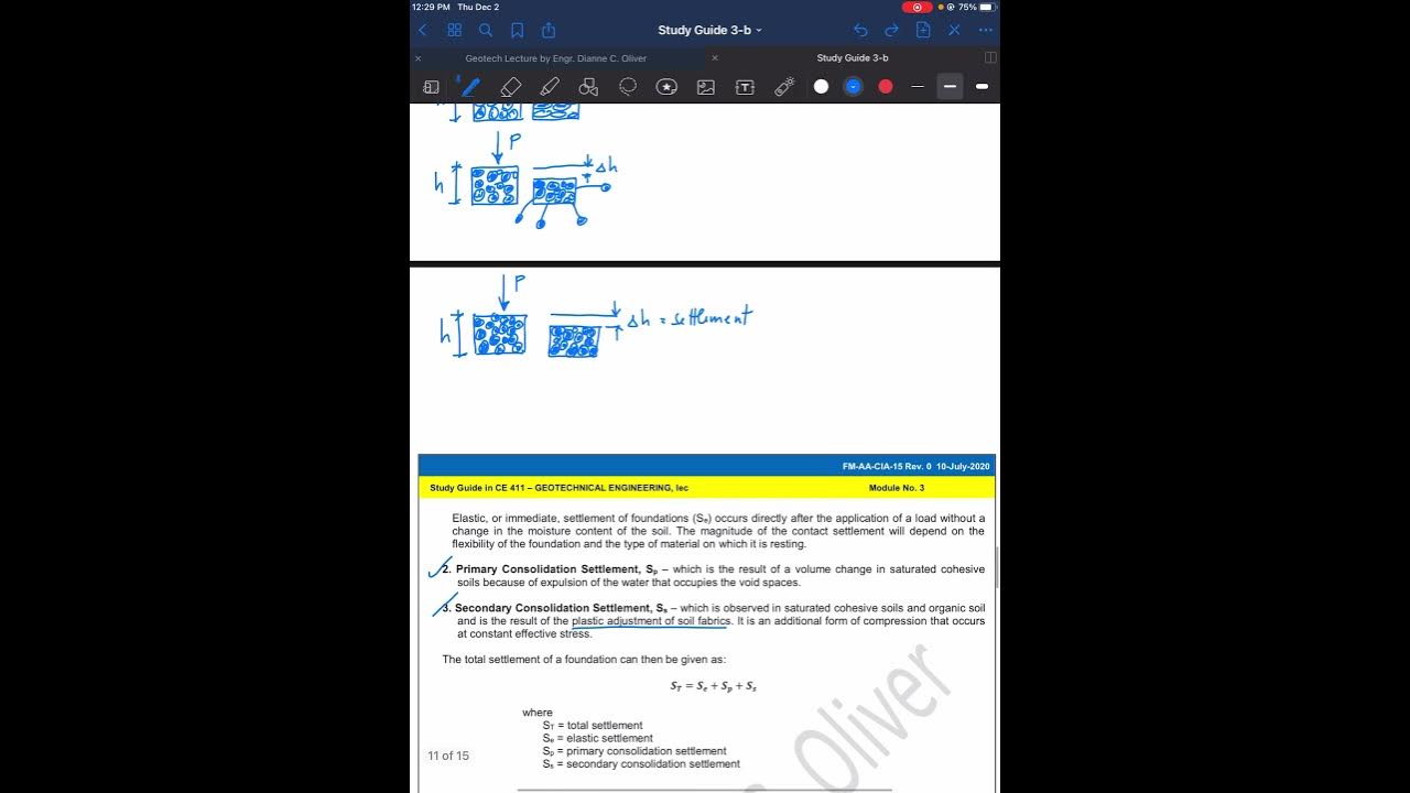 Geotechnical Engineering: Compressibility of Soil (Part 1) - YouTube