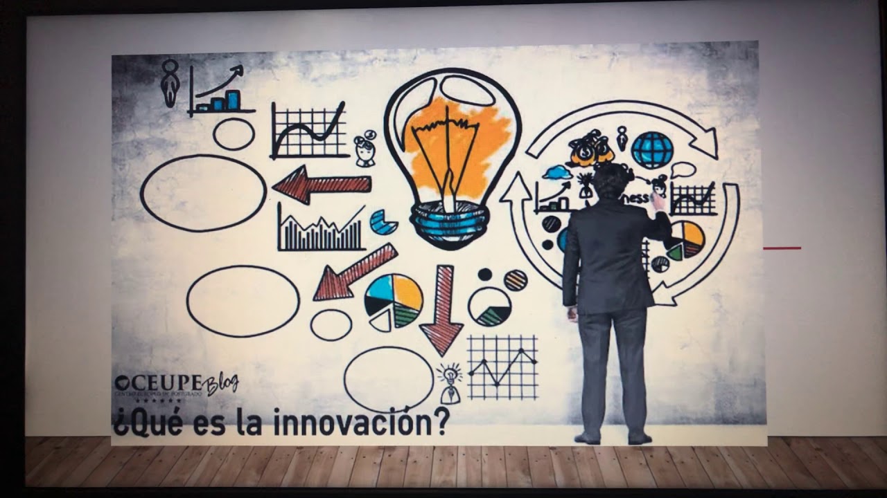Que es la innovación y donde la podemos aplicar - YouTube
