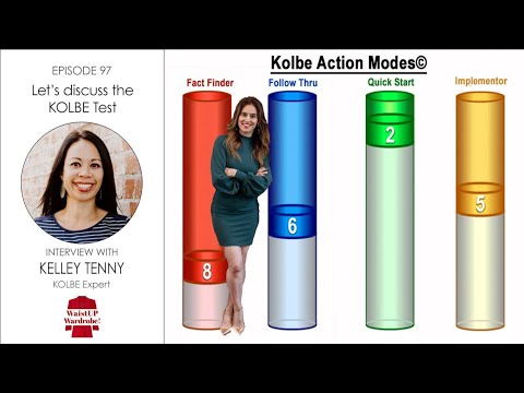 episode 97. Let's discuss the KOLBE Test. - YouTube