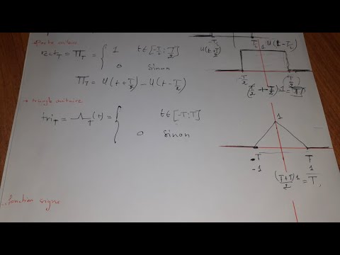 Functions Porte, Triangle, Signe et Sinus Cardinal - YouTube