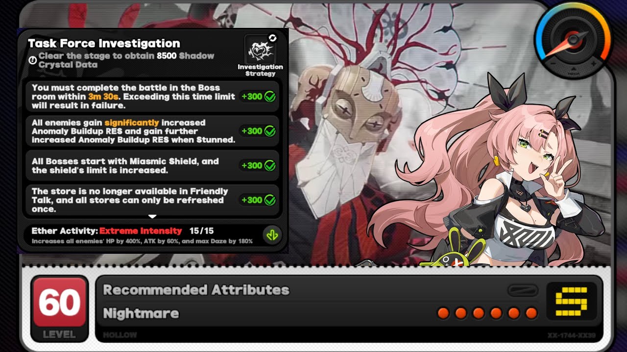 Zenless Zone Zero - Lost Void: Task Force Investigation Ether 15 F2P ...