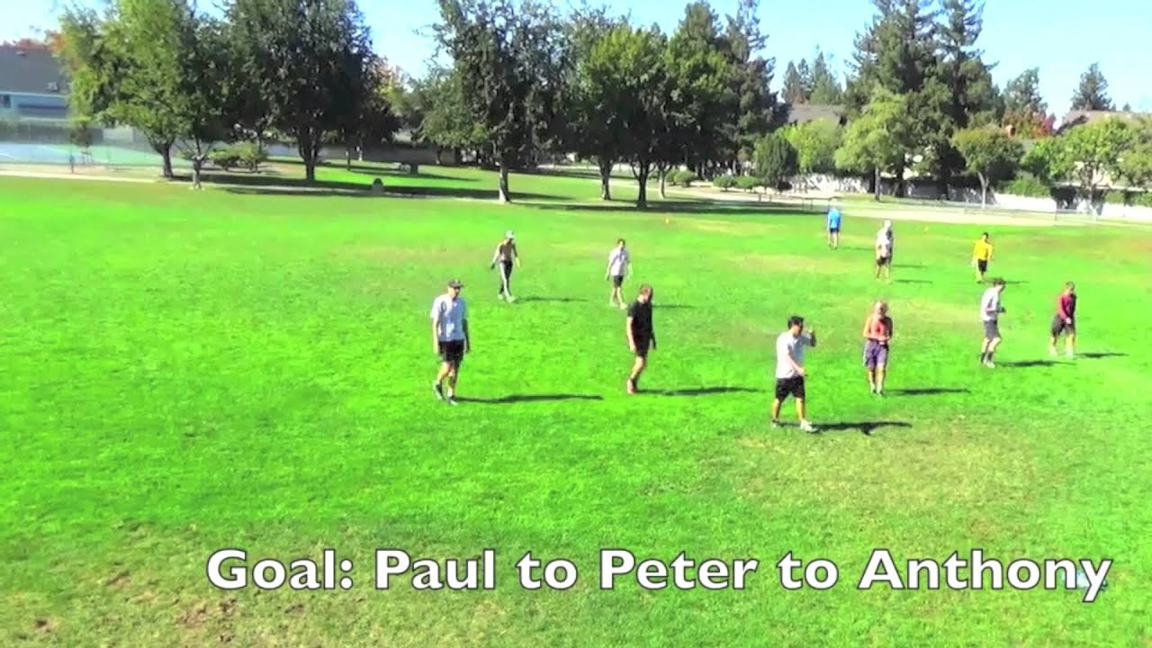 2016-2015 Ultimate Frisbee Highlights of great handlers who throw to me ...