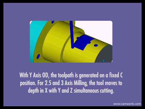 Geometric CAMWorks Mill Turn Demo - YouTube