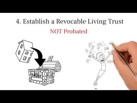 The 4 Ways Property Passes at Death Explained - YouTube