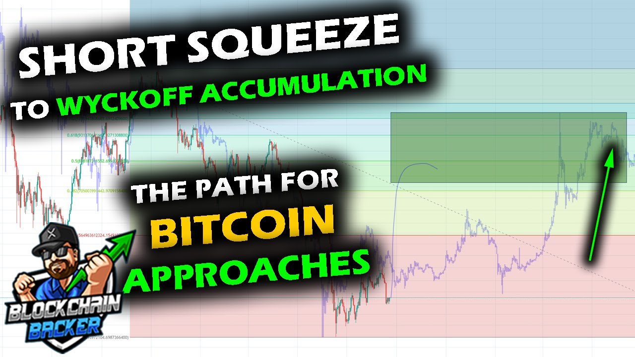 SHORT SQUEEZE for Bitcoin to Wyckoff Accumulation, the Path for Bitcoin ...