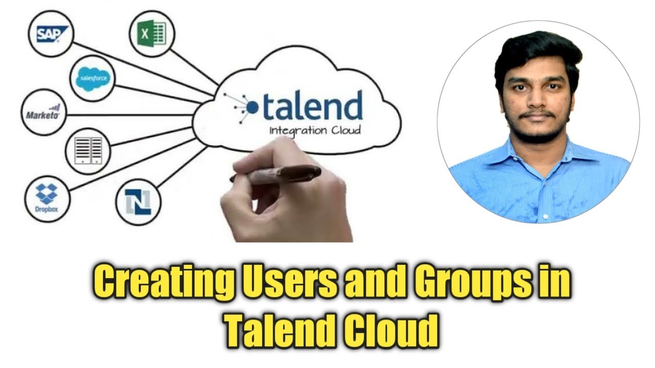 4. How to create users and groups in Talend Cloud l Talend Cloud l ...