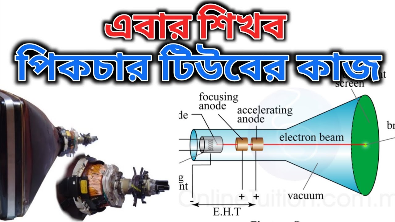সহজ পদ্ধতিতে পিকচার টিউব (CRT) প্রাক্টিক্যাল ক্লাস |Class 10 | Master Electronics - YouTube