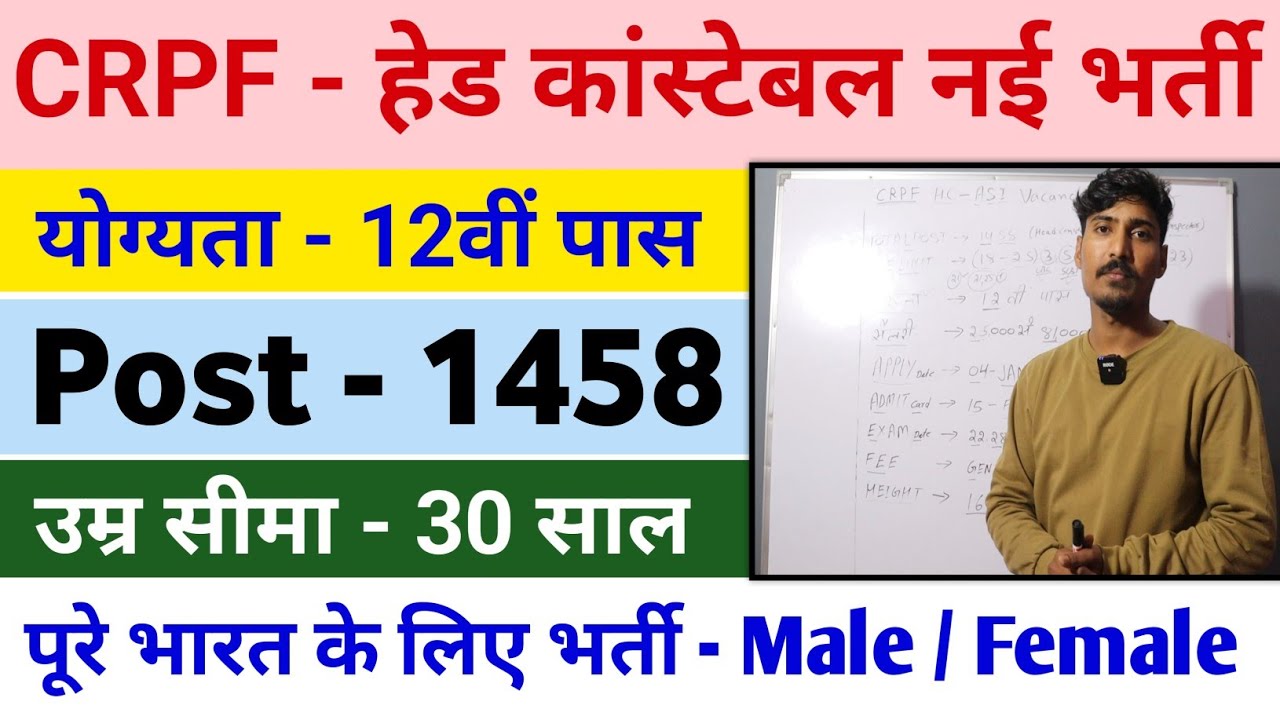 CRPF Head Constable Recruitment 2022 | CRPF New Vacancy 2023 | CRPF HCM ...