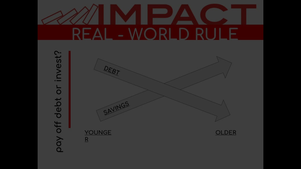 Rule 25: Save and Pay off debt at the same time - YouTube
