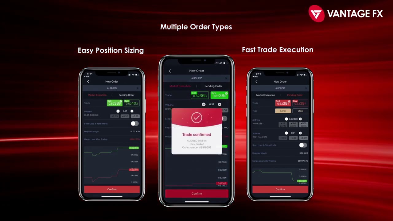 Best Trading Application l VANTAGE FX - YouTube