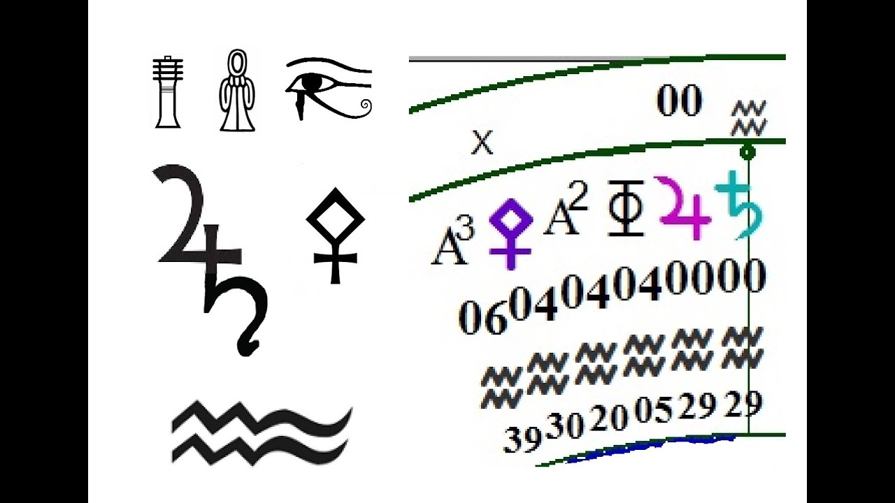 Hidden Alchemy of the Great Conjunction - YouTube