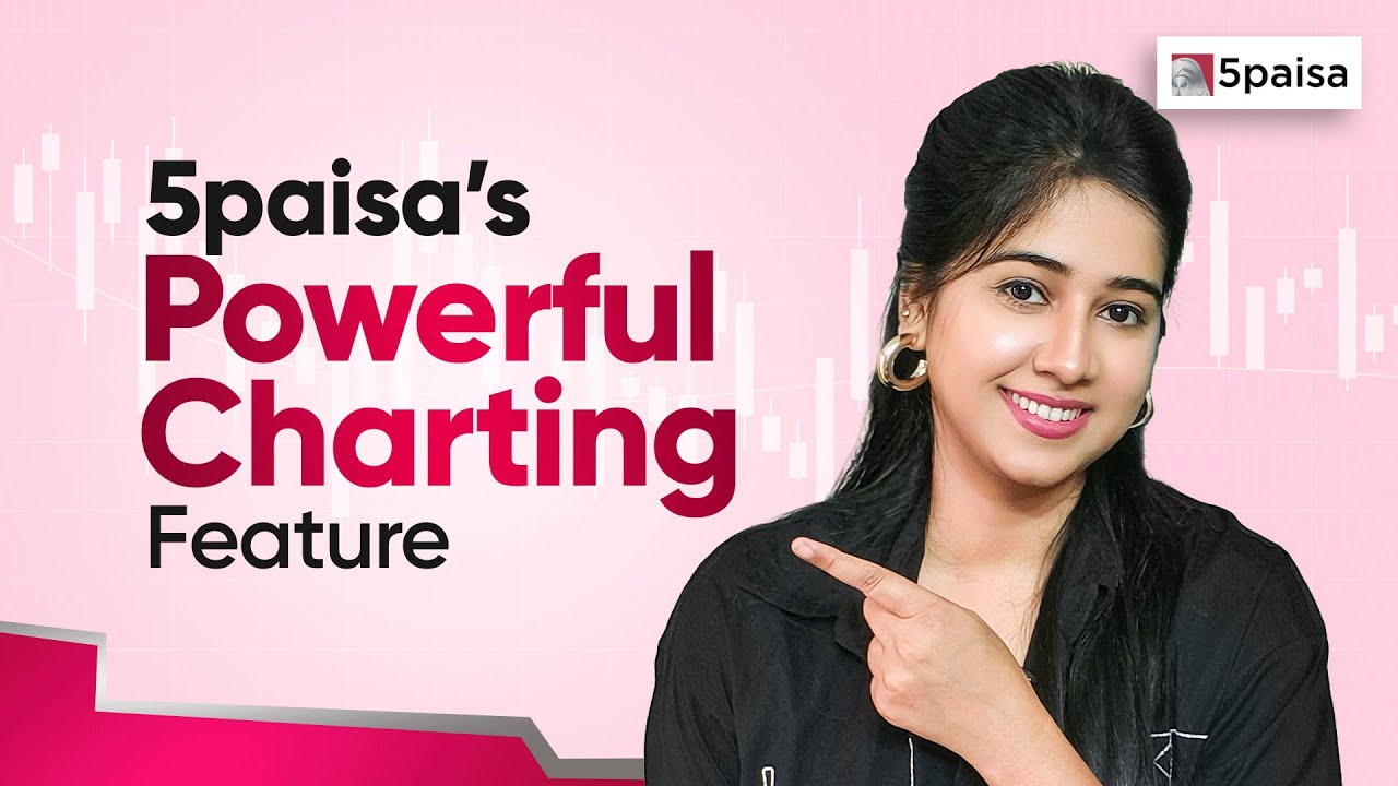 Powerful Charting Feature on 5paisa | Real-Time Trade from Charts ...