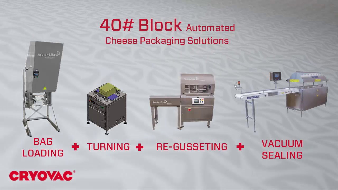 Cryovac® Automated Packaging Solutions for the Dairy Industry - YouTube