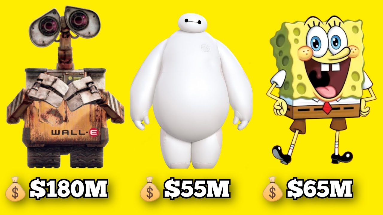 Animation Movies with the Most Expensive Characters - YouTube