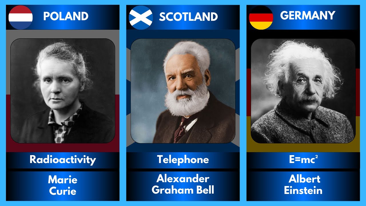 Top Famous Inventors From Different Countries 🌍🔍 - YouTube