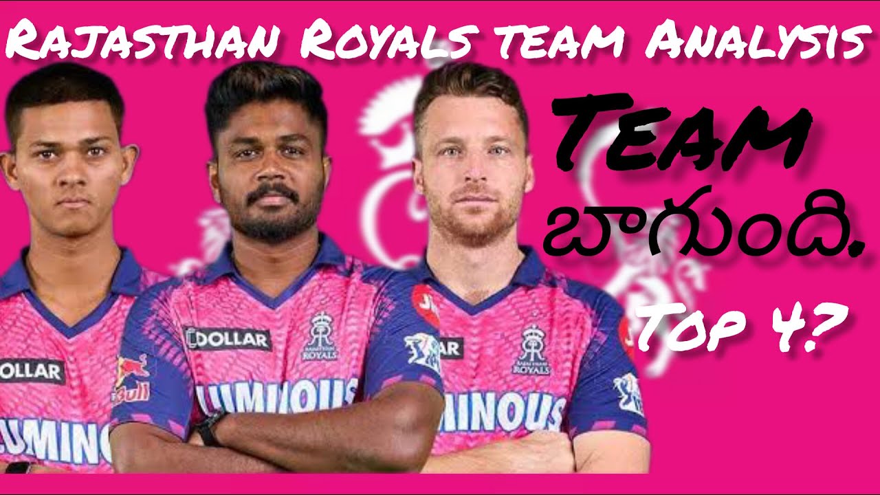 Rajasthan Royals Team Analysis 2024 | RR team Preview 2024 | Team is ...