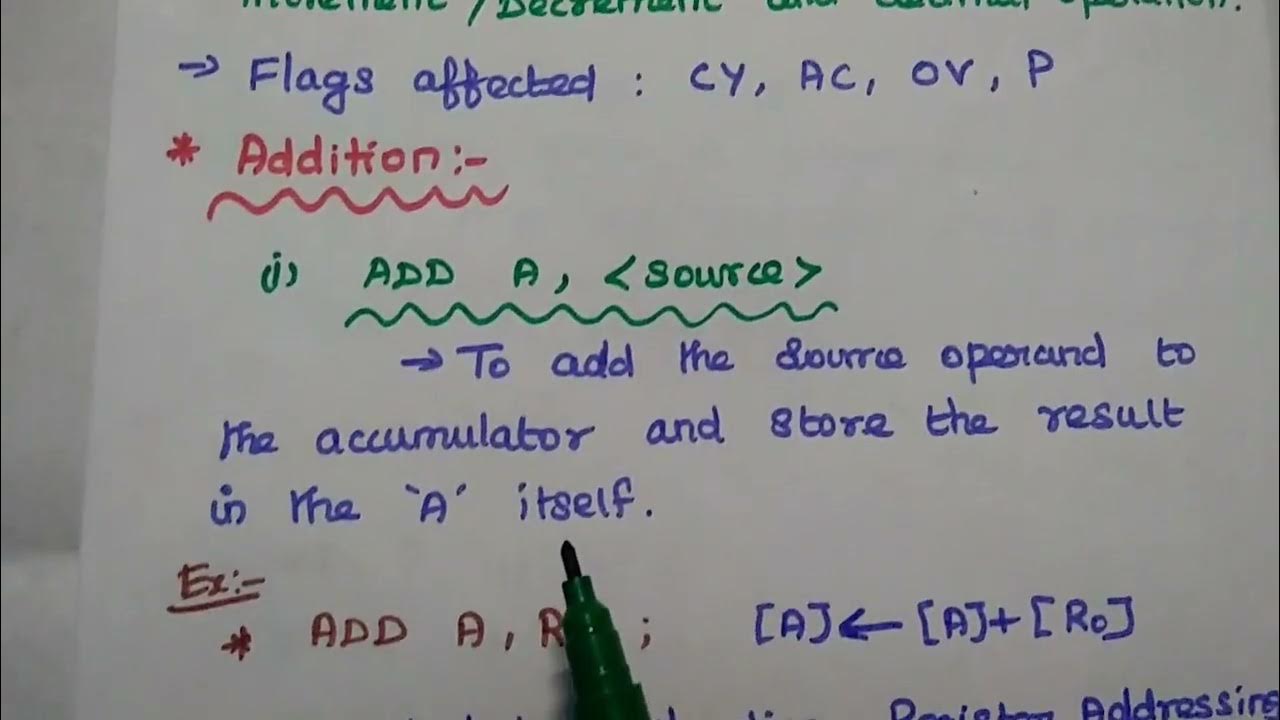 Data Transfer Instructions - Arithemetic Instructions - 8051 ...