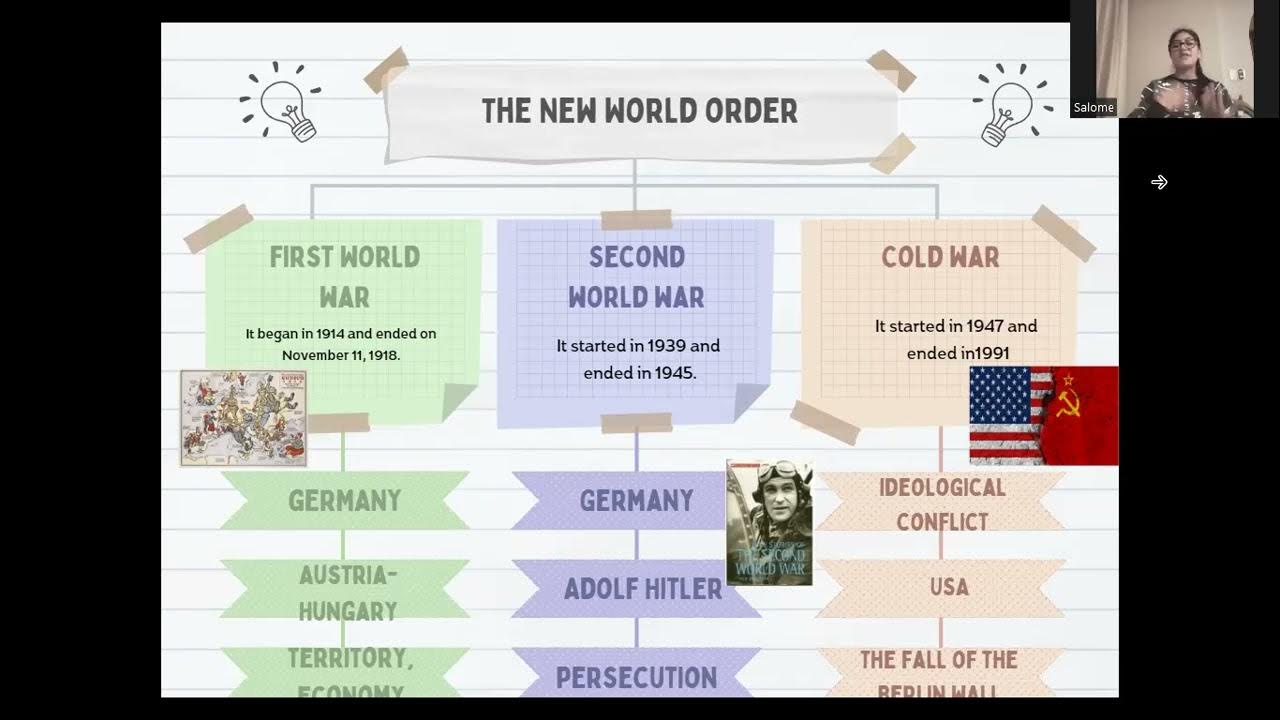 APE GUIDE 1 - YouTube