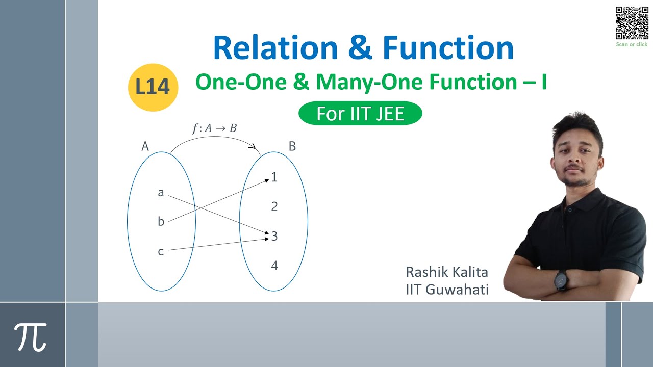 One One Many One Function Lecture 14 Class 12 IIT JEE YouTube